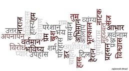 रजनीश का ब्लॉग: व्याकरण और शब्दकोश